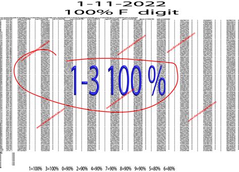 Thai Lottery F Digit With Informationboxticket Thailand Lottery
