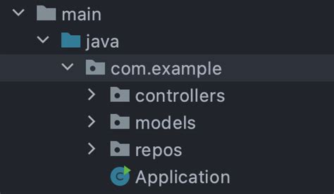 Best Practices For Spring Boot Project Structure