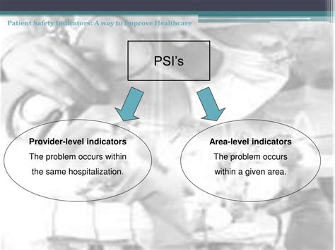 Ppt Patient Safety Indicators Powerpoint Presentation Free Download Id 3581623
