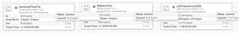 Nifi Expression Language For Jsonpath String Manipulation Split