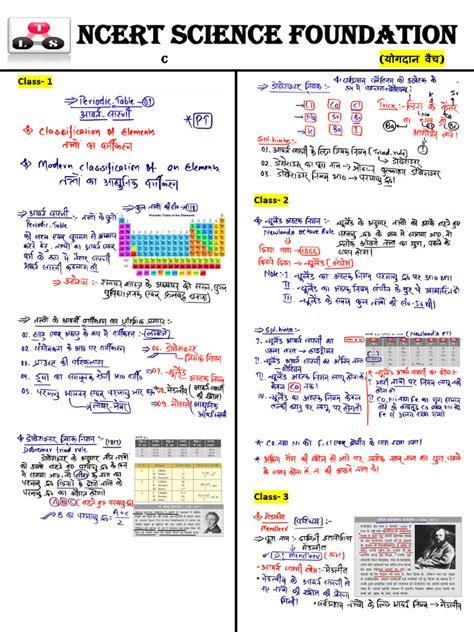272 Ncert Chemistry Periodic Table Pdf Pdf