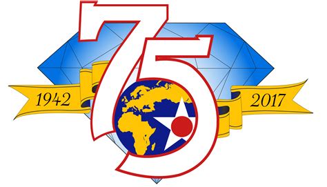 Usafe Yesterday Today Tomorrow Air University Au Air