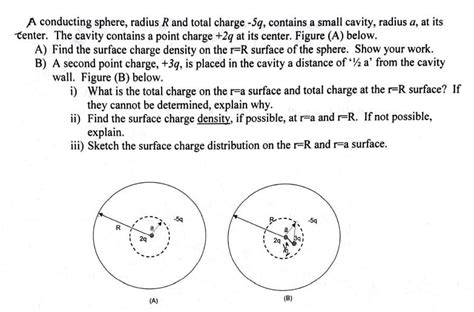 Solved A Conducting Sphere Radius R And Total Ch