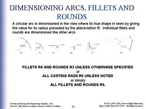 Dimensioning Chapter Ten Objectives 1 Use Conventional Dimensioning
