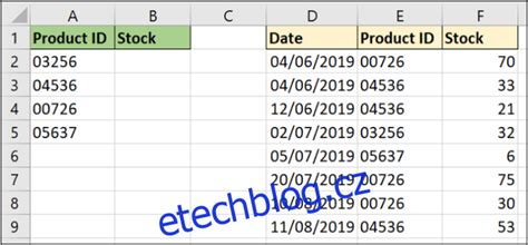 Jak Používat Funkci Xlookup V Aplikaci Microsoft Excel