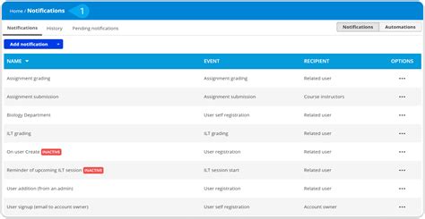 how to add your logo to the notifications in the legacy interface