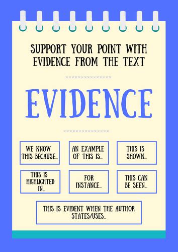 Pee Paragraph 3 X Classroom Pdf A4 Posters Pee Sentence Prompts Teaching Resources