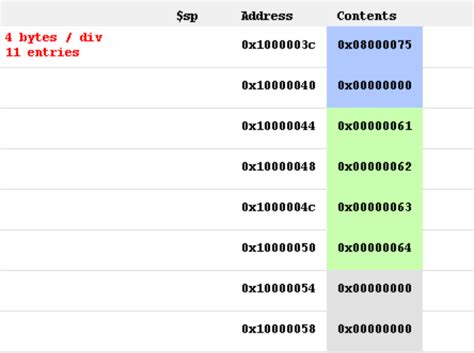 Solved Cse 230 Project 3 Uart Palindrome Checker Learning