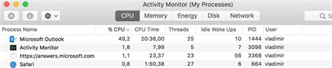 Outlook For Mac 1528 High Cpu Load Microsoft Community