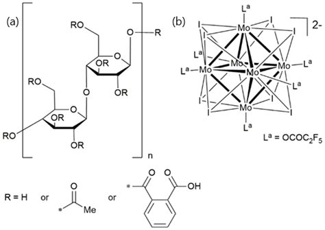 A Structure Of Cellulose Acetate Phthalate B Structure Of The Mo6
