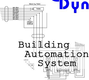 Code Dynamics Andover Controls Specialist In Building Automation Services