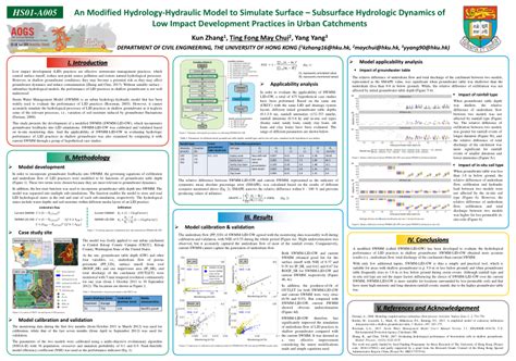 Pdf A Modified Hydrology Hydraulic Model To Simulate Surface