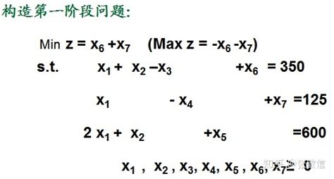 运筹学线性规划单纯形法例题 【运筹学】单纯形法之大m法和两阶段法 袁犬的博客 csdn博客