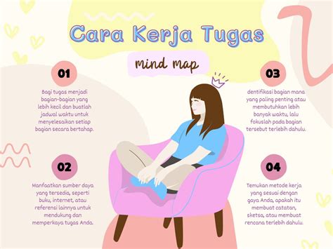 Halaman 3 Gratis Desain Contoh Mind Map Canva
