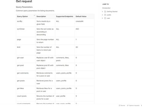Api Development Api Integration Api Automation Upwork
