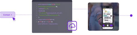 Best OCR Software OCR API For Label Scanning