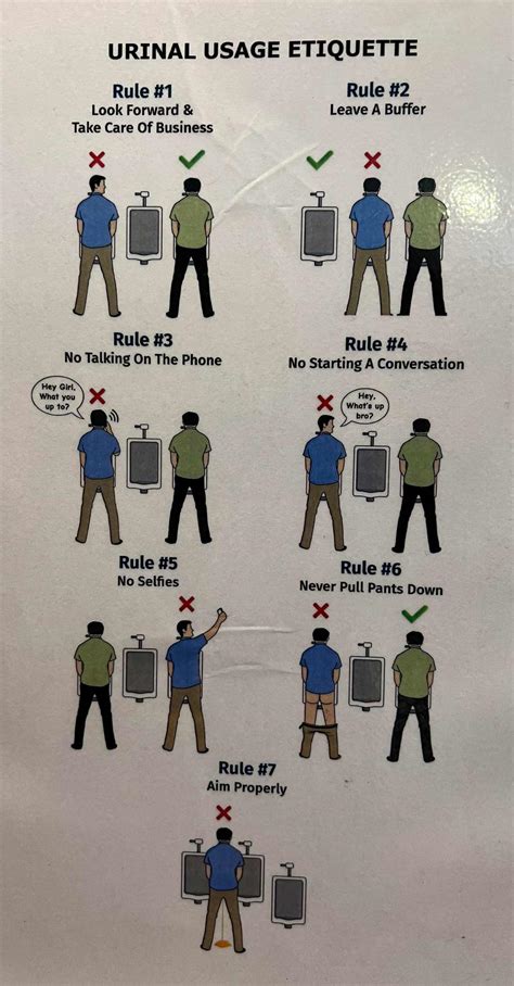 Proper Urinal Etiquette 4 Pics Proper Etiquette For The Office