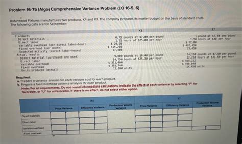solved problem 16 75 algo comprehensive variance problem