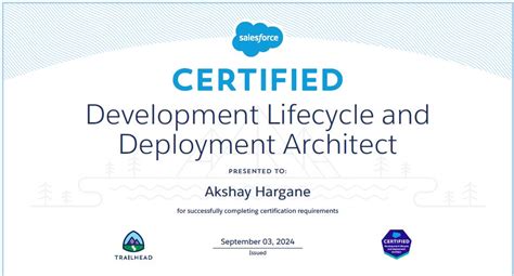 Akshay Hargane On Linkedin Salesforce Sfdc