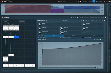 5 Best Multi Effects Vst Plugins In 2025 Guitarclan