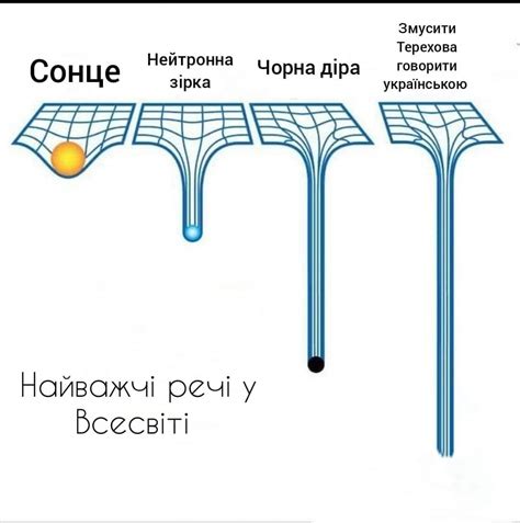 Букви On Twitter З харківянами я буду спілкуватися російською