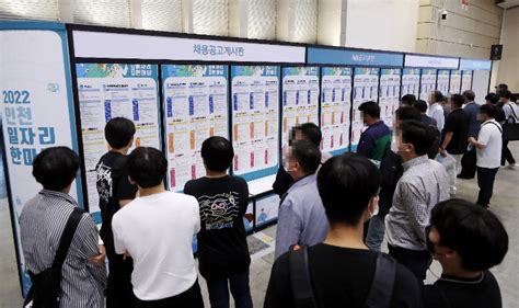 中企 취업도 워라밸mz세대는 성장보다 근무시간 중시 노컷뉴스