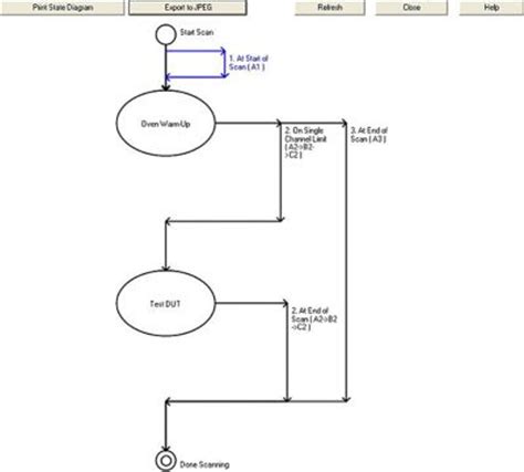 KEYSIGHT 34830A BenchLink DataLogger Pro Software For 34970A 34972A Fixed Perpetual License