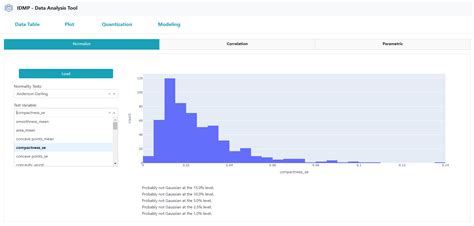 Github Letsplaywithdata Data Analysis Tool Data Analysis Tool For
