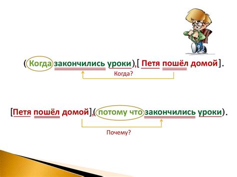 Сложное предложение 5 класс презентация онлайн