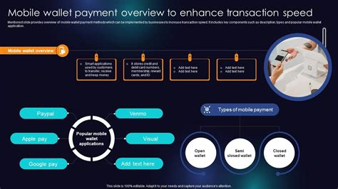 Mobile Wallet Payment Overview To Enhance Transaction Speed Enhancing Transaction Security With