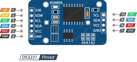 Ds3231 Precision Rtc Real Time Clock Module Robopk