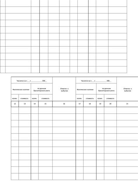 Інвентаризаційний опис основних засобів форма N инв 1 Формат Pdf