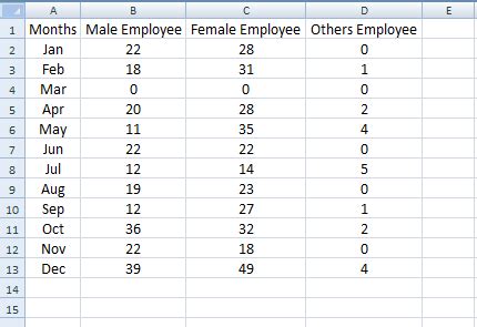 How To Merge Multiple Output From Single Table Using Talend Stack Overflow