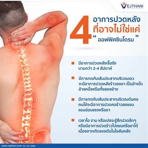 4 อาการปวดหลัง 🔴 โรงพยาบาลเวชธานี Vejthani Hospital
