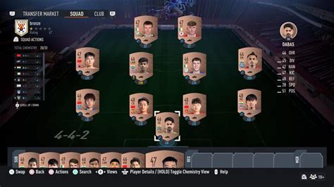Guía De La Fifa 23 Con Todo Lo Que Necesita Para El Equipo Ultimate El