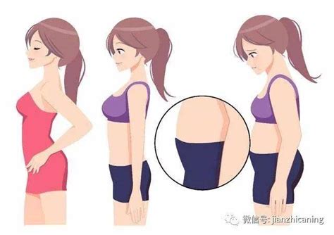 到了2022年了，你还没瘦下来，该看看体重不下降的原因减肥有氧脂肪