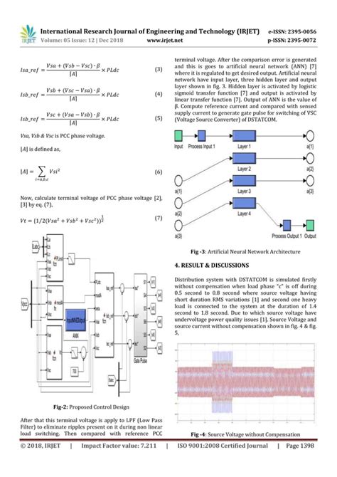 IRJET Power Quality Improvement By DSTATCOM Control By Artificial