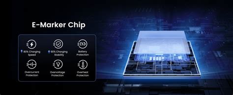 Cáp Usb Type C 32 Gen 2 Dài 1m Ugreen 80150 Hỗ Trợ Hình ảnh 4k60hz