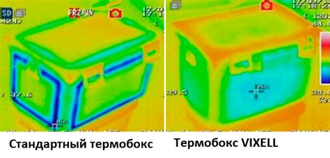 Новости - Panasonic разработал вакуумный контейнер VIXELL для ...