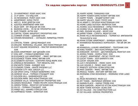 Хотхон хорооллын нэрийг бид хэр сайн мэддэг вэ