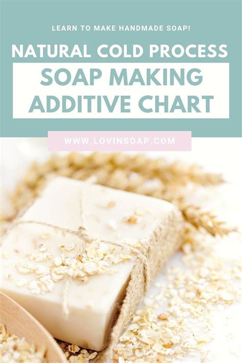 Additive Chart For Cold Process Soap Food Processor Recipes Homemade Soap Recipes Cold