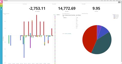 Github Codingchiliexcelastic Vertx Web And Commandline Application To Import Csvxlsxlsx