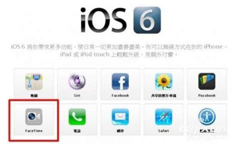 Ios6图标替换 Ios6图标图片 Ios6图标 第6页 大山谷图库