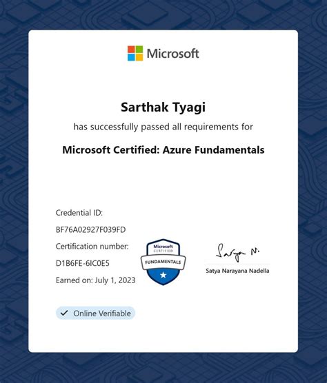 Sarthak Tyagi On Linkedin Innovation Future Success Microsoft