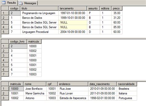 INNER JOIN em várias tabelas