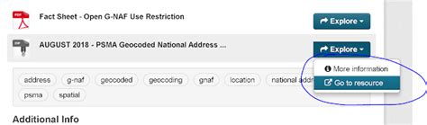 Loading G Naf Geocoded National Address File Into Sql Server And Making