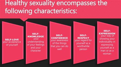 Gender And Human Sexuality Mapeh 8 Health 1st Quarter Pptx