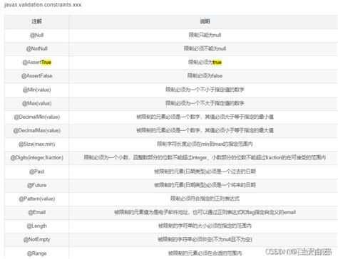 nstraints校验 nstraints 校验list长度 csdn博客
