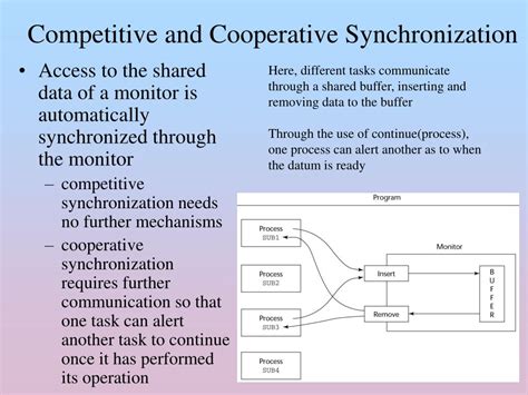 Ppt Concurrency Powerpoint Presentation Free Download Id1155221
