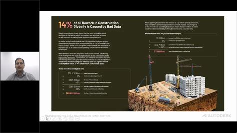 Build A Winning Data Strategy For Your Construction Business Using Autodesk Construction Cloud